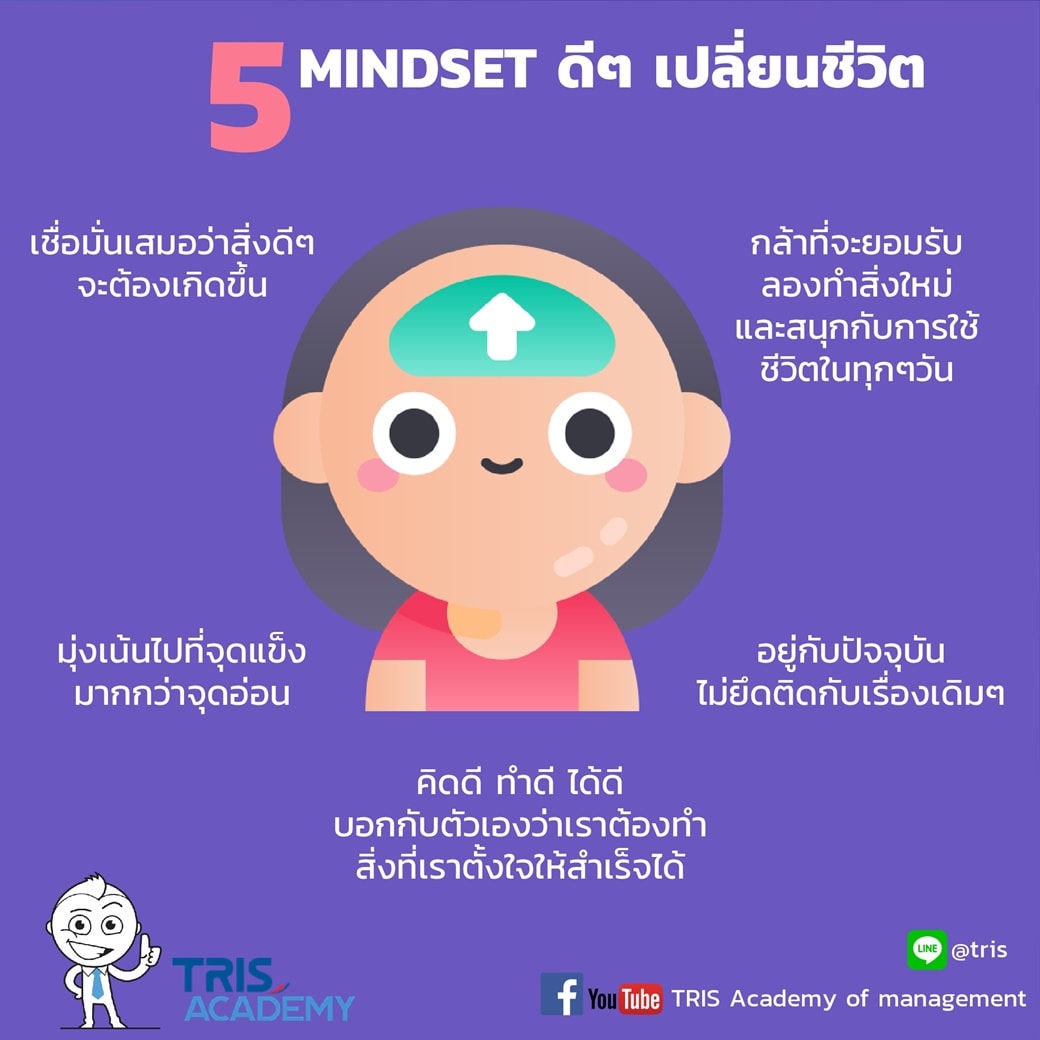 5 MINDSET ดีๆ เปลี่ยนชีวิต - TRIS Corporation