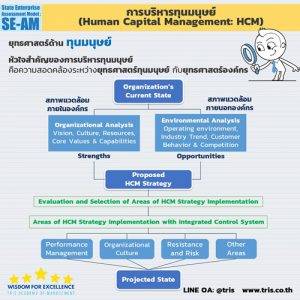 Infographic Archives - TRIS Corporation