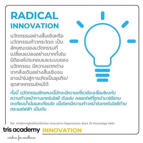 Radical Innovation - TRIS Corporation