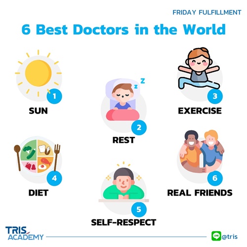 6 Best Doctors in the World - TRIS Corporation