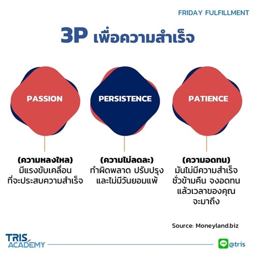 3P เพื่อความสำเร็จ - TRIS Corporation