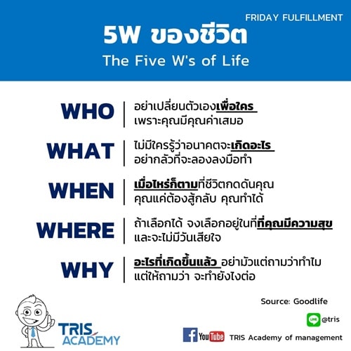 5W ของชีวิต - TRIS Corporation