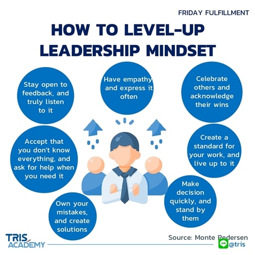 How To Level-Up Leadership Mindset - TRIS Corporation How To Level-Up Leadership Mindset - TRIS Corporation