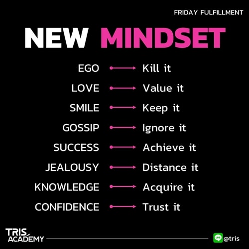 New Mindset - TRIS Corporation