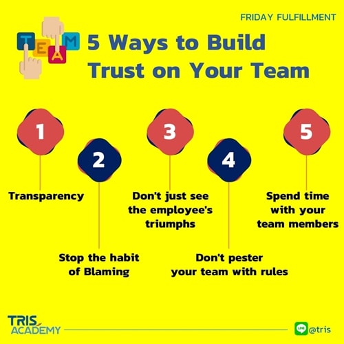 5 Ways to Build Trust on Your Team - TRIS Corporation