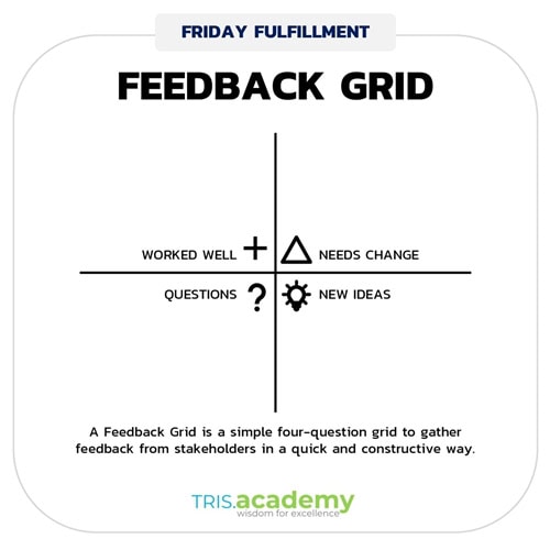 Feedback Grid - TRIS Corporation